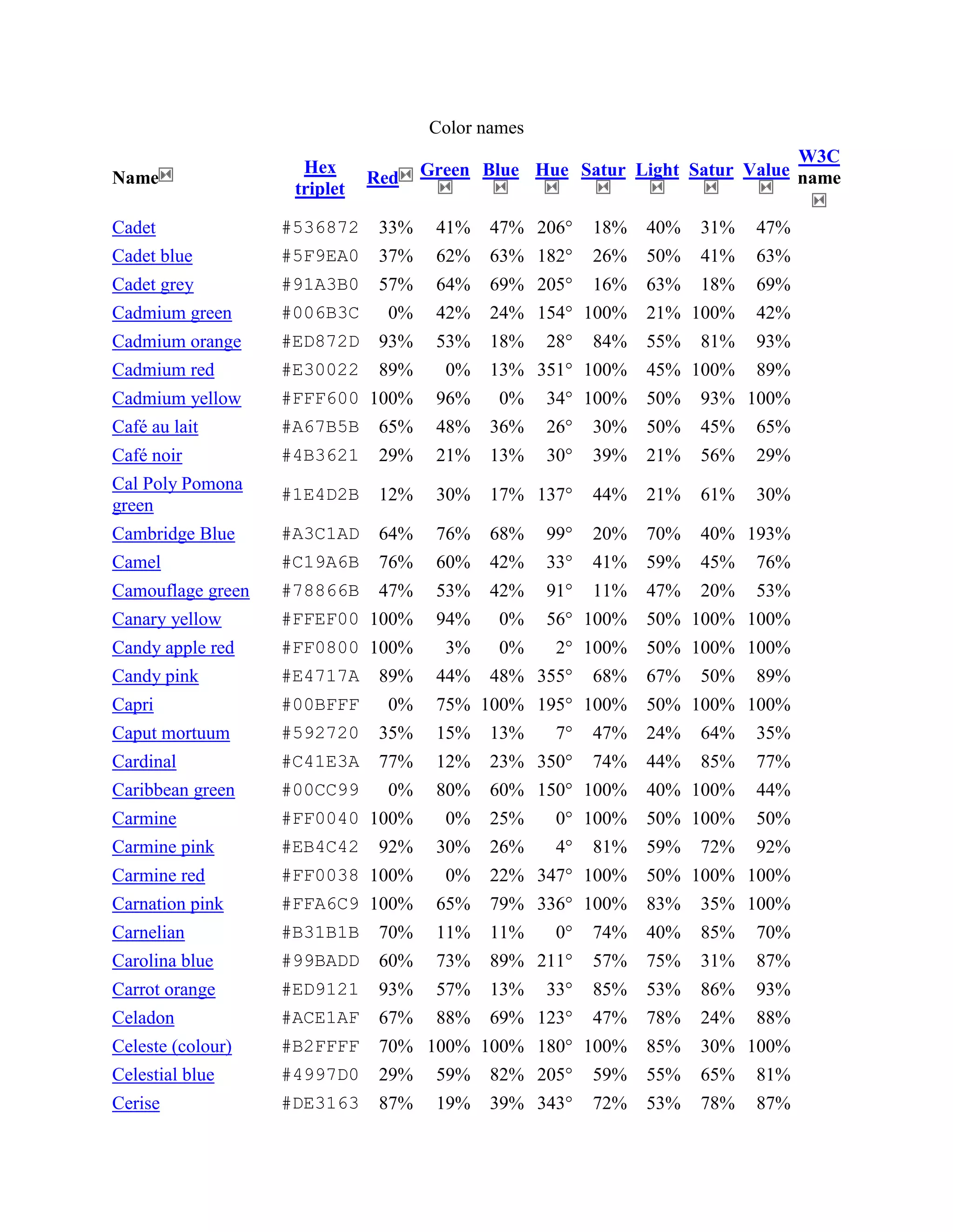 List of colors | DOCX