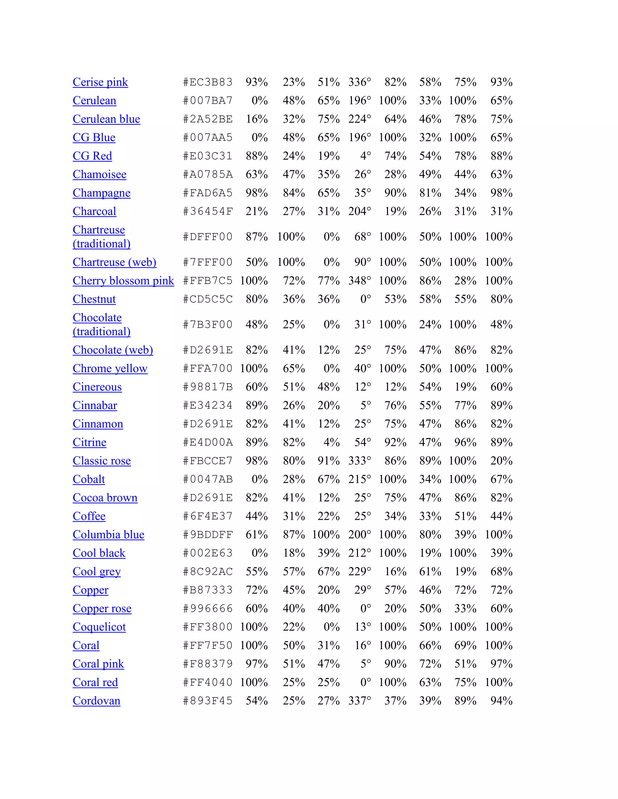 List of colors | DOCX