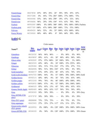 List of colors | DOCX