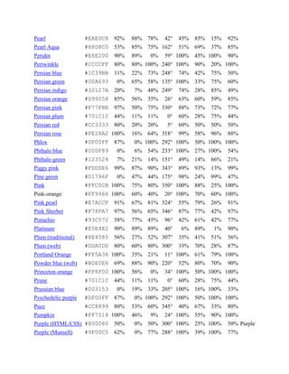 List of colors | DOCX