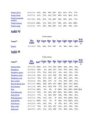 List of colors | DOCX