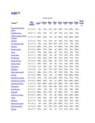 List of colors | DOCX