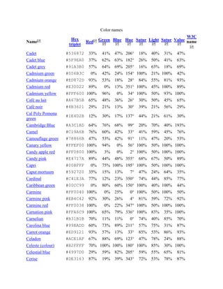 List of colors | DOCX