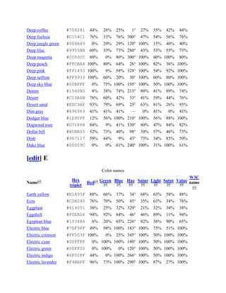 List of colors | DOCX