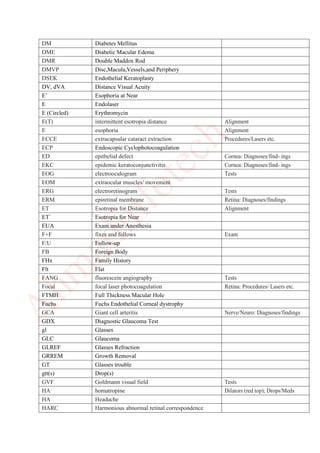 List of common ophthalmic abbreviations | PDF