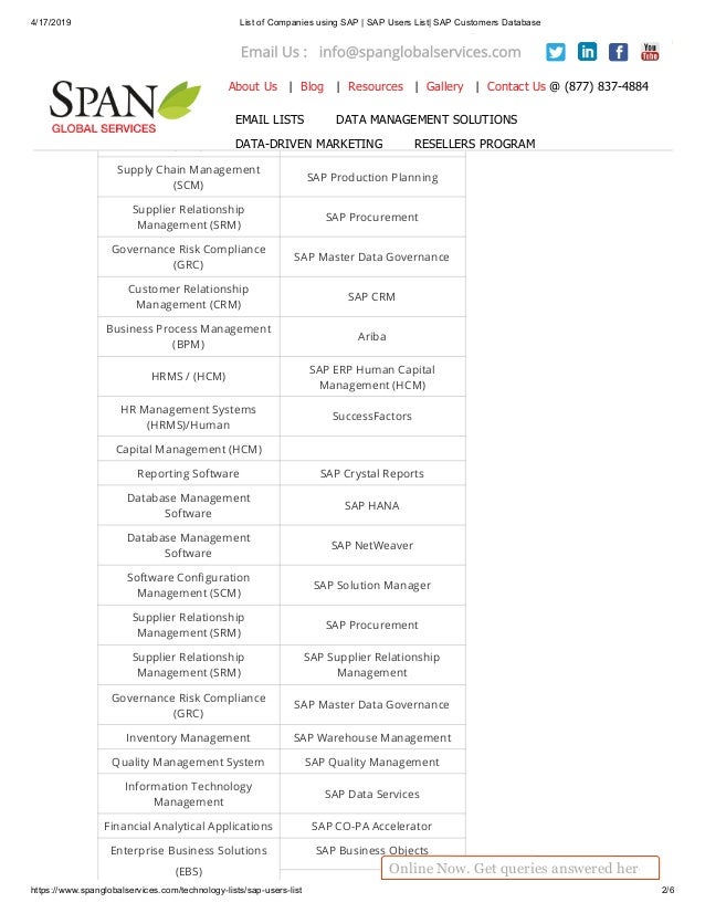 SAP Users List - Span Global Services