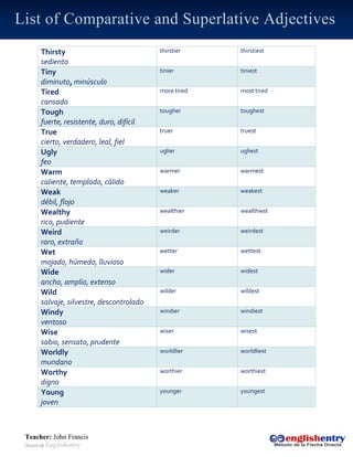 Englishentry.com Cursos de Ingles online: List of comparative and ...