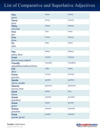 Englishentry.com Cursos de Ingles online: List of comparative and ...