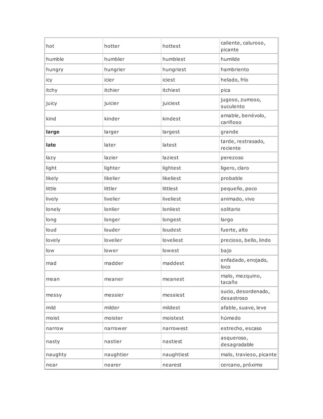List of comparatives and superlatives | DOCX | Weather | Science