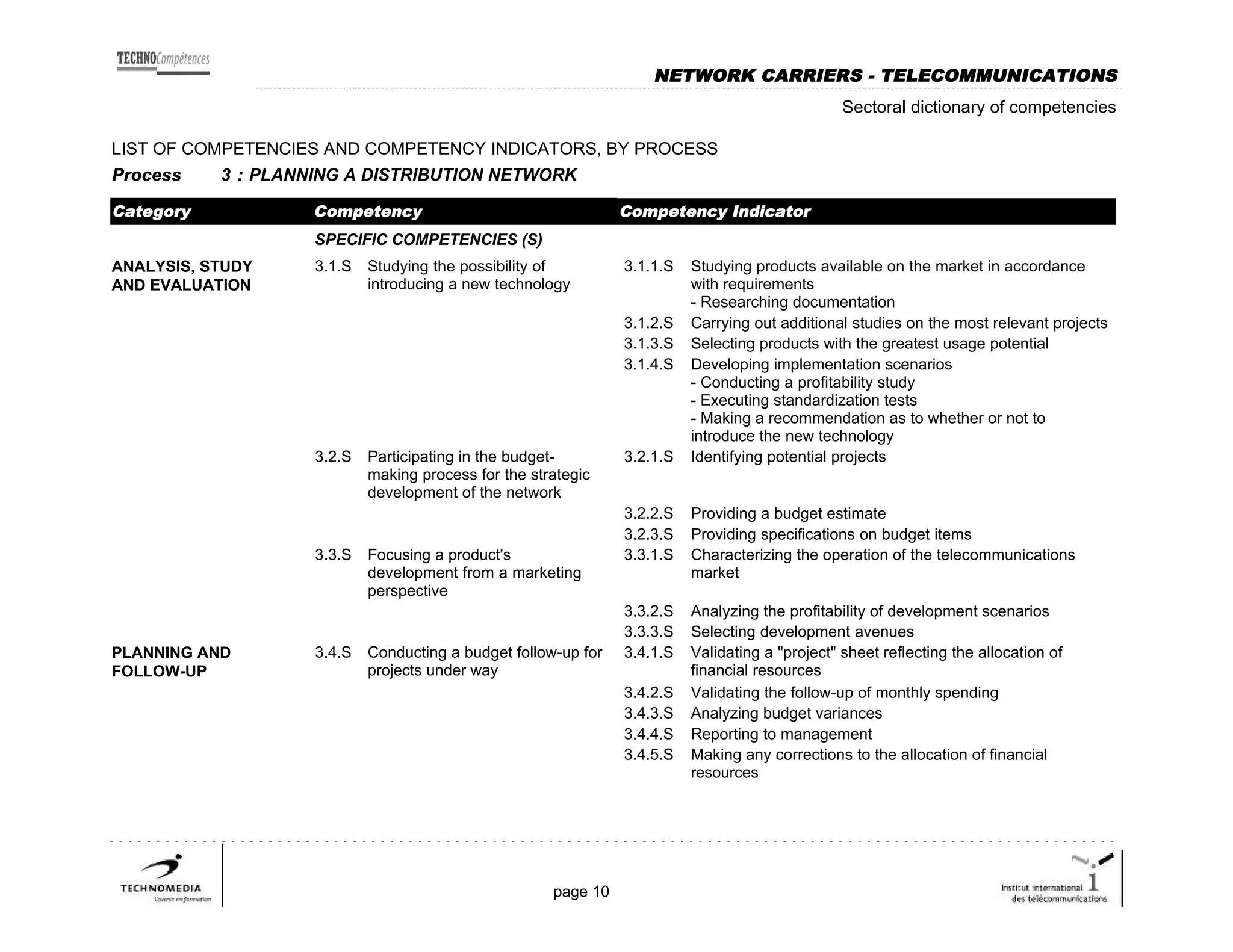 List of competences and competency indicators | PDF