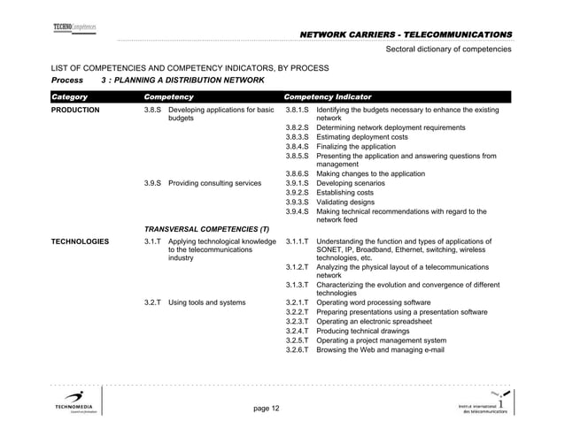 List of competences and competency indicators | PPT