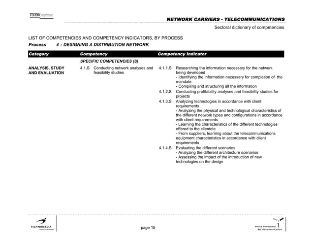 List of competences and competency indicators | PPT
