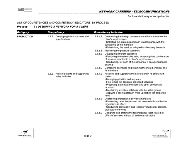 List of competences and competency indicators | PPT