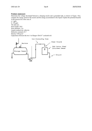 List of Computer aided design Lab. Experiments.pdf
