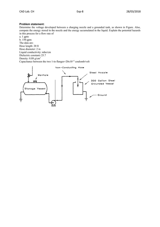 List of Computer aided design Lab. Experiments.pdf