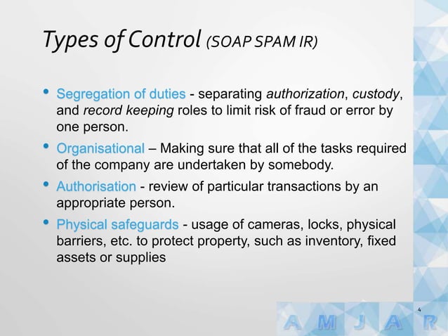List of control (soap spam ir) | PPTX