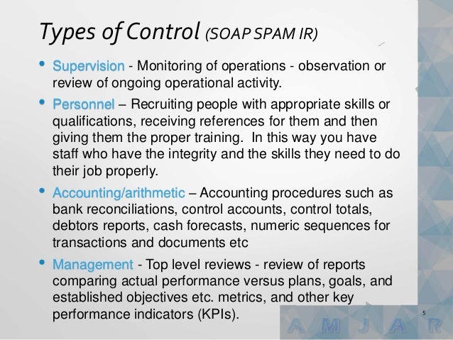 List of control (soap spam ir)