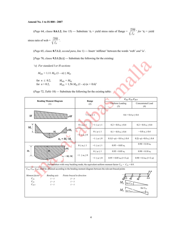 List of corrections_to_is800_2007 | PDF