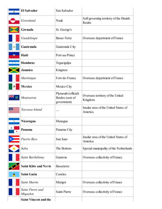 List of countries and capitals with currency and language wikipedia ...