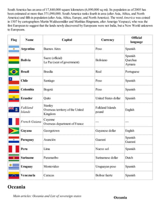 List of countries and capitals with currency and language wikipedia ...