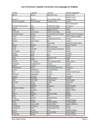 List of Countries, Capitals, Currencies, and Languages (in English) | PDF