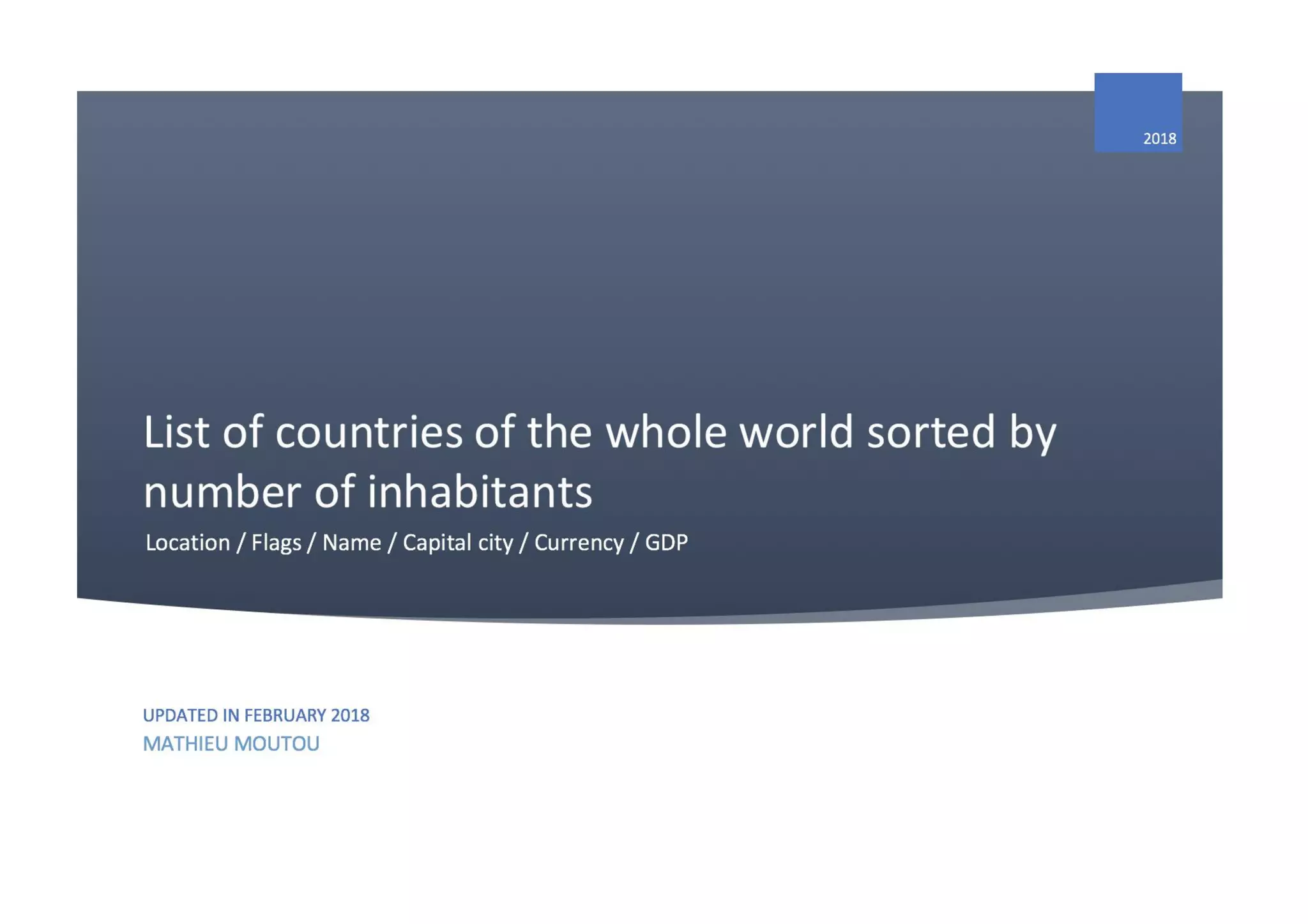 List of countries, flags, capital, currency, GDP | PDF