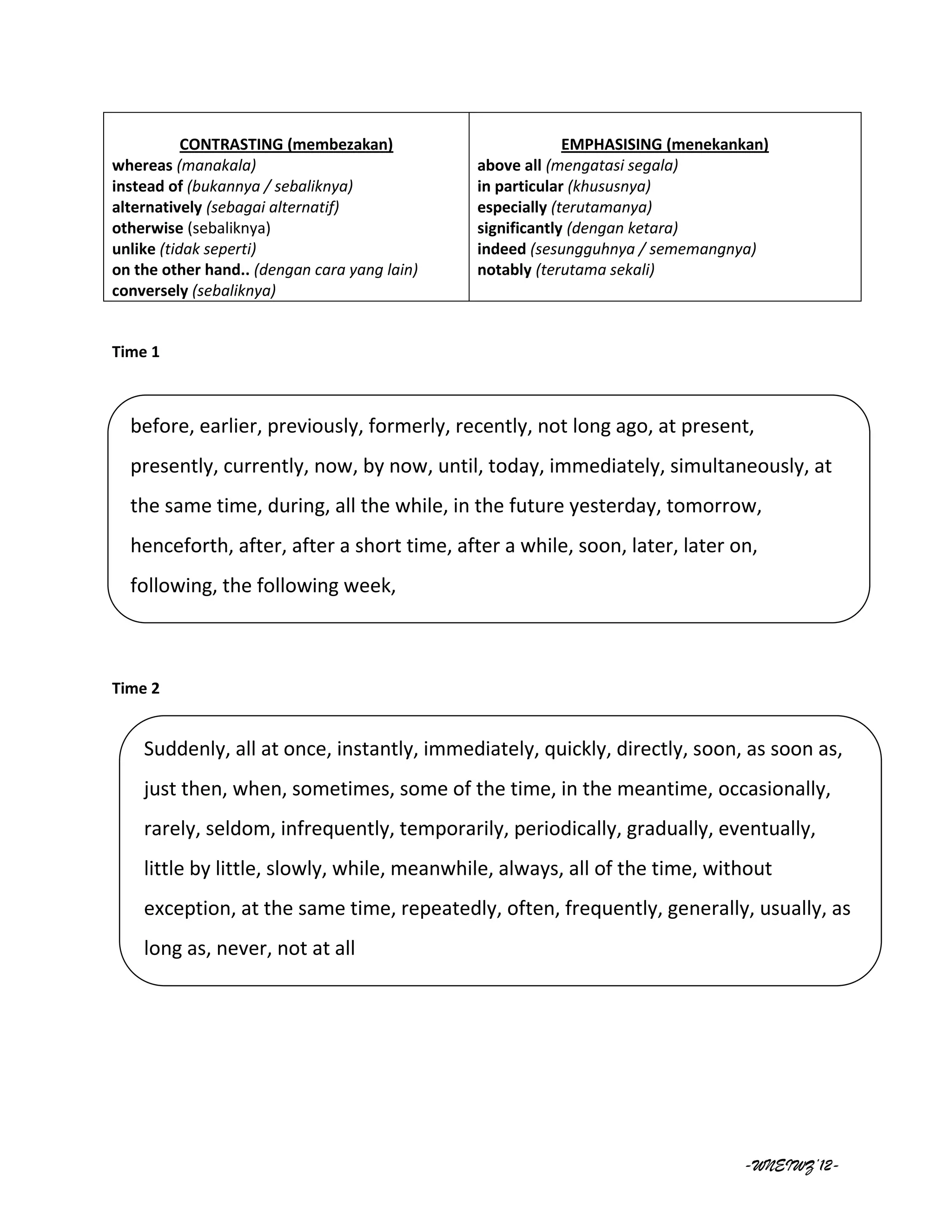List of discourse markers | DOCX