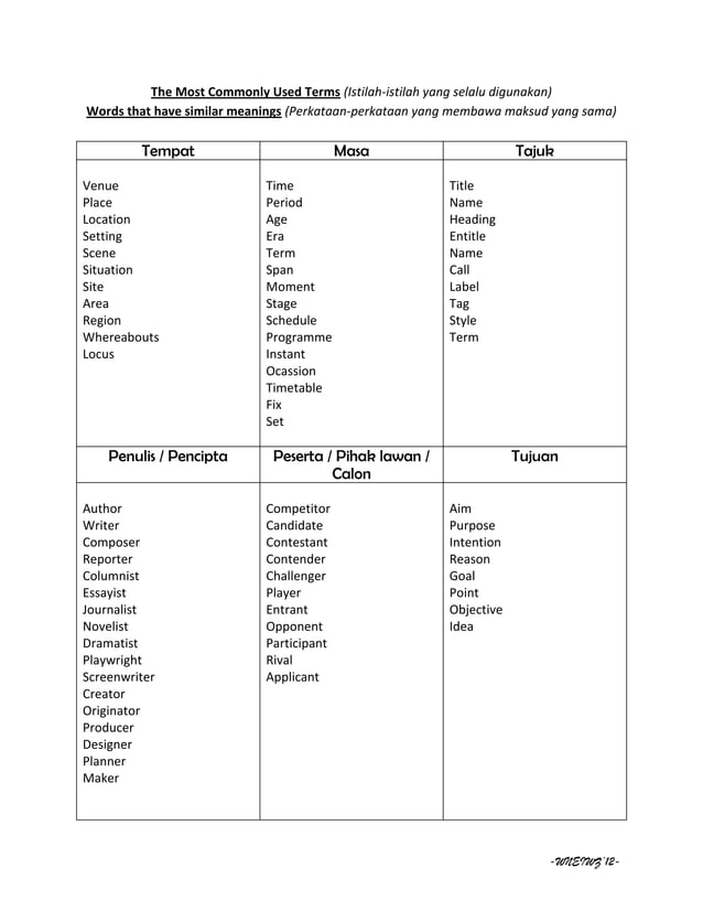 List of discourse markers | DOCX | Books and Literature