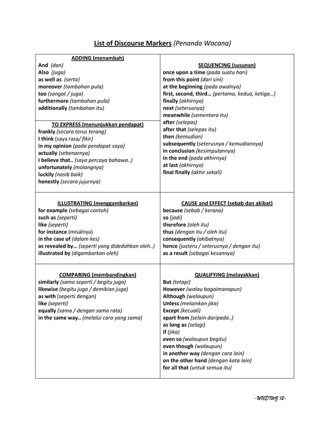 List of discourse markers