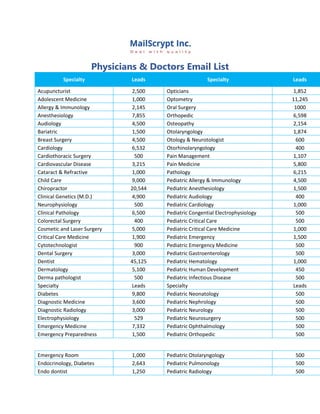 List of doctors by state | PDF