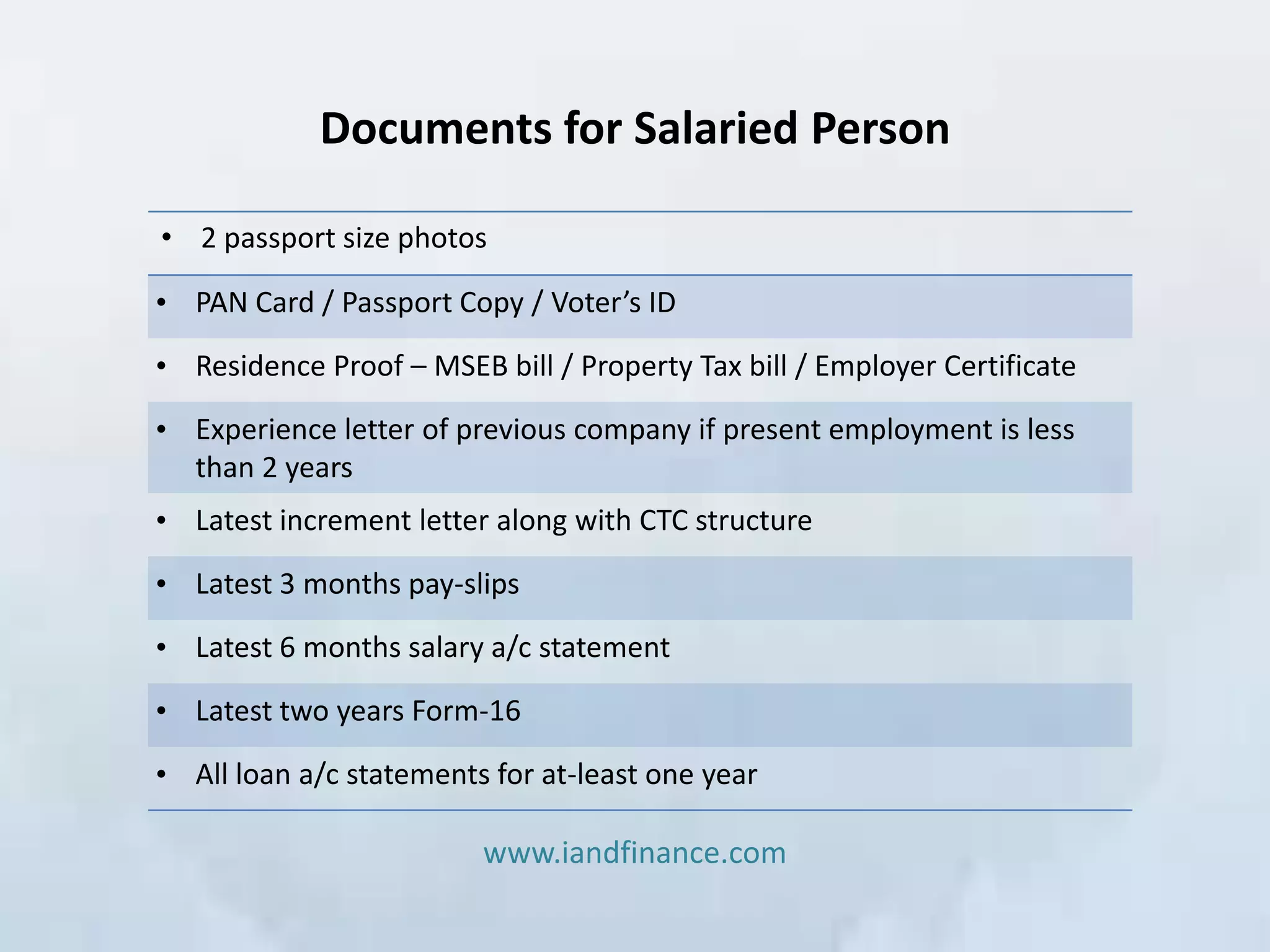 List Of Documents For Home Loan Processing | PPTX