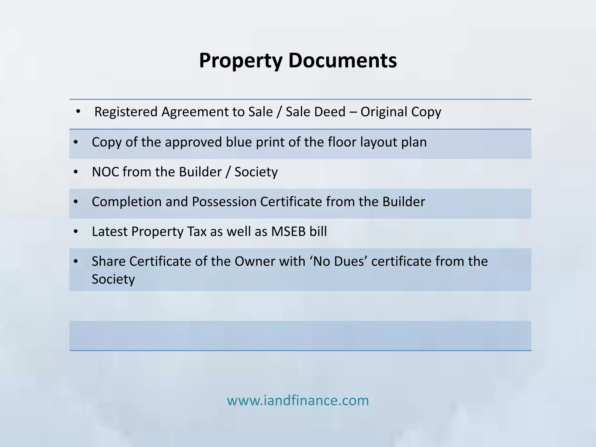 List Of Documents For Home Loan Processing | PPTX