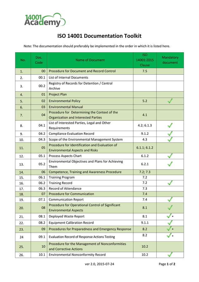 List_of_documents_ISO_14001_Documentation_Toolkit_EN.pdf