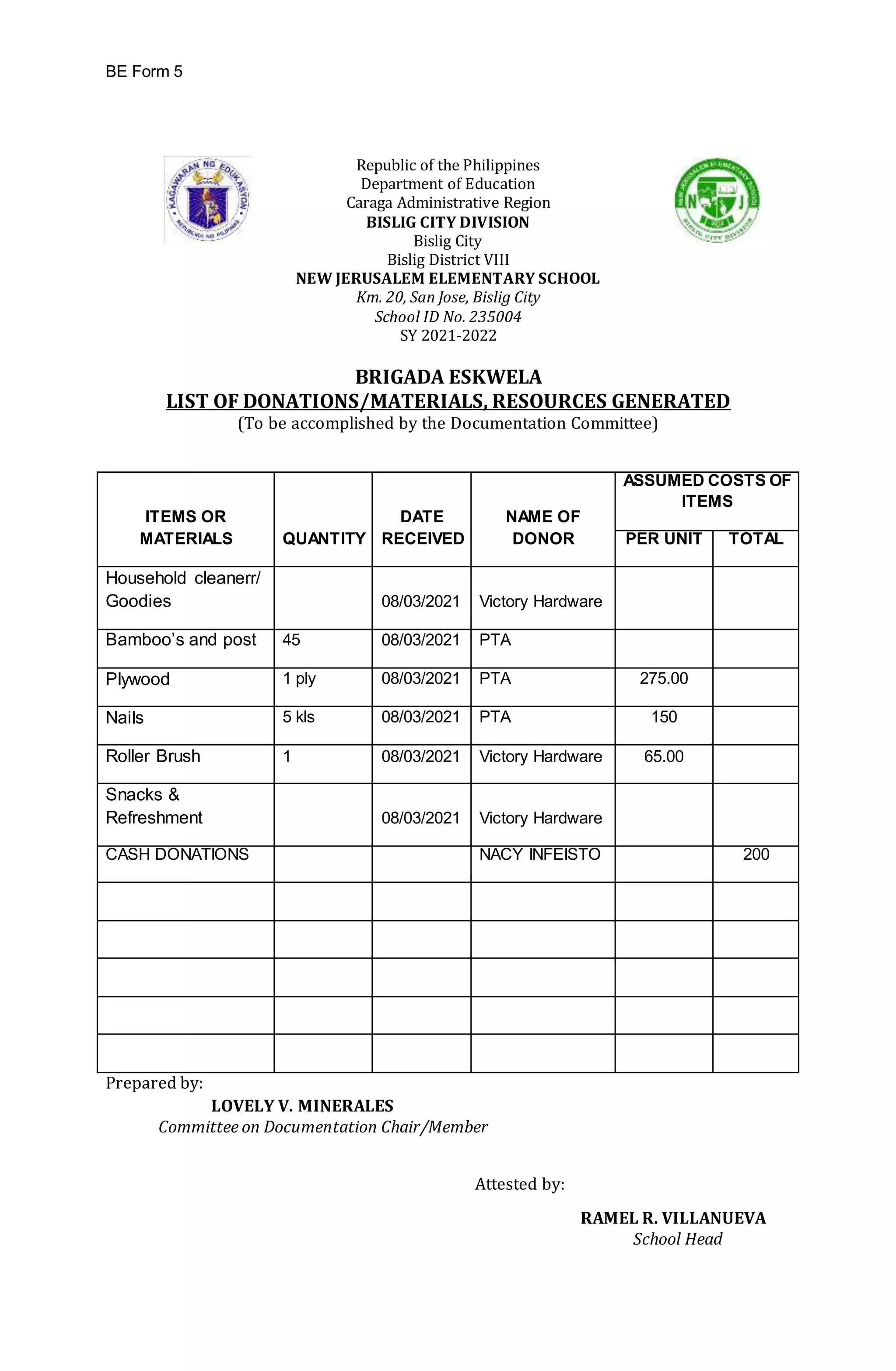 List of donation be 5 | DOCX