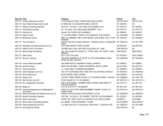 List of engineering firms in pakistan | DOCX