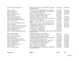 List of engineering firms in pakistan | DOCX