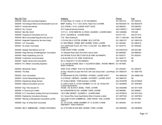 List of engineering firms in pakistan | DOCX