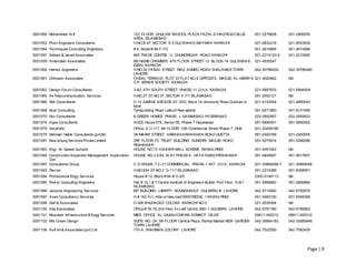 List of engineering firms in pakistan | DOCX
