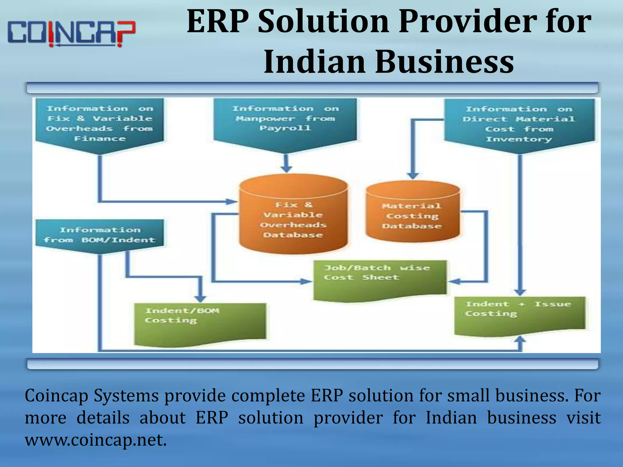 Integrated ERP Software for Indian Business | PPT