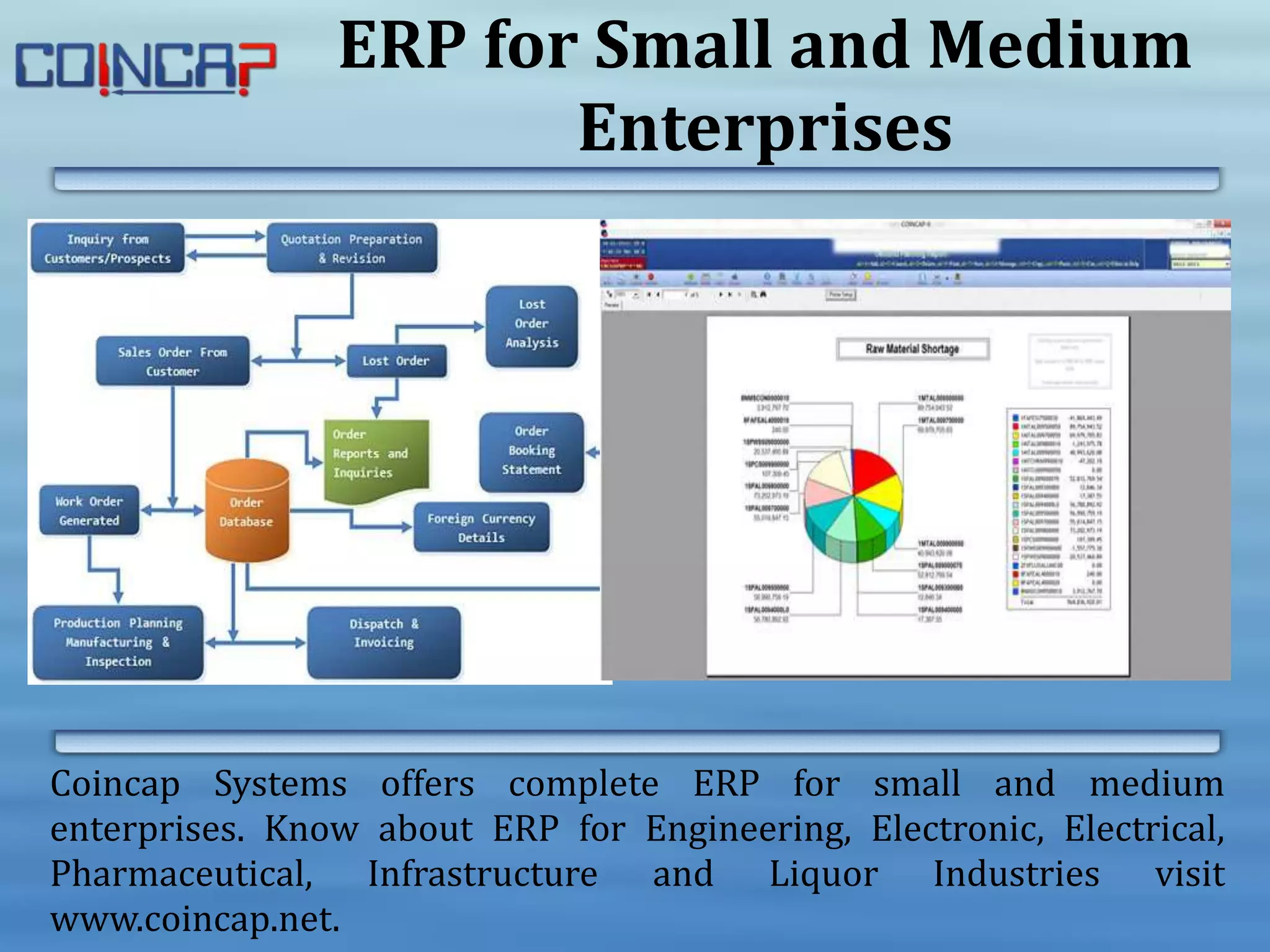Integrated ERP Software for Indian Business | PPT