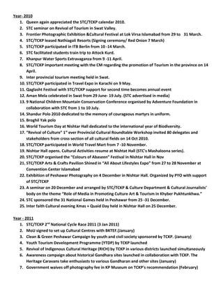 List of events 2008 2016 | DOC