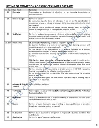 Charts of Exemptions under GST NOV 18 | PDF | Free Download