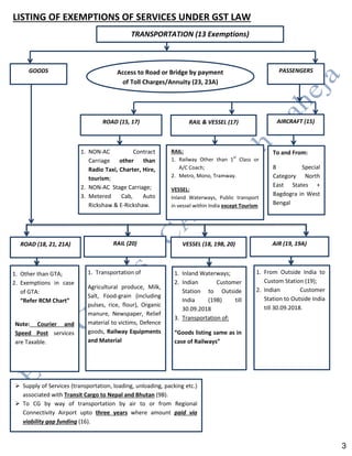 Charts of Exemptions under GST NOV 18 | PDF | Free Download