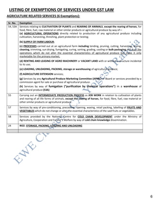 Charts of Exemptions under GST NOV 18 | PDF | Free Download
