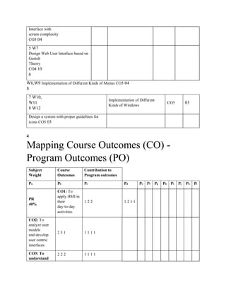 HCI LAB MANUAL | PDF