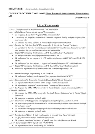 List of Experiments perfomed in DSM-Lab.pdf