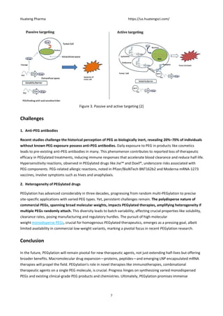 List of FDA Approved PEGylated Drugs Up to 2023.pdf