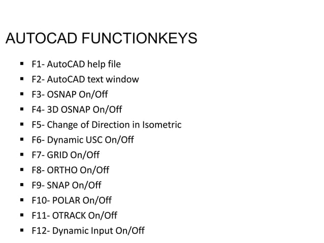 List of function keys and shortcutkeys in AutoCAD.pdf