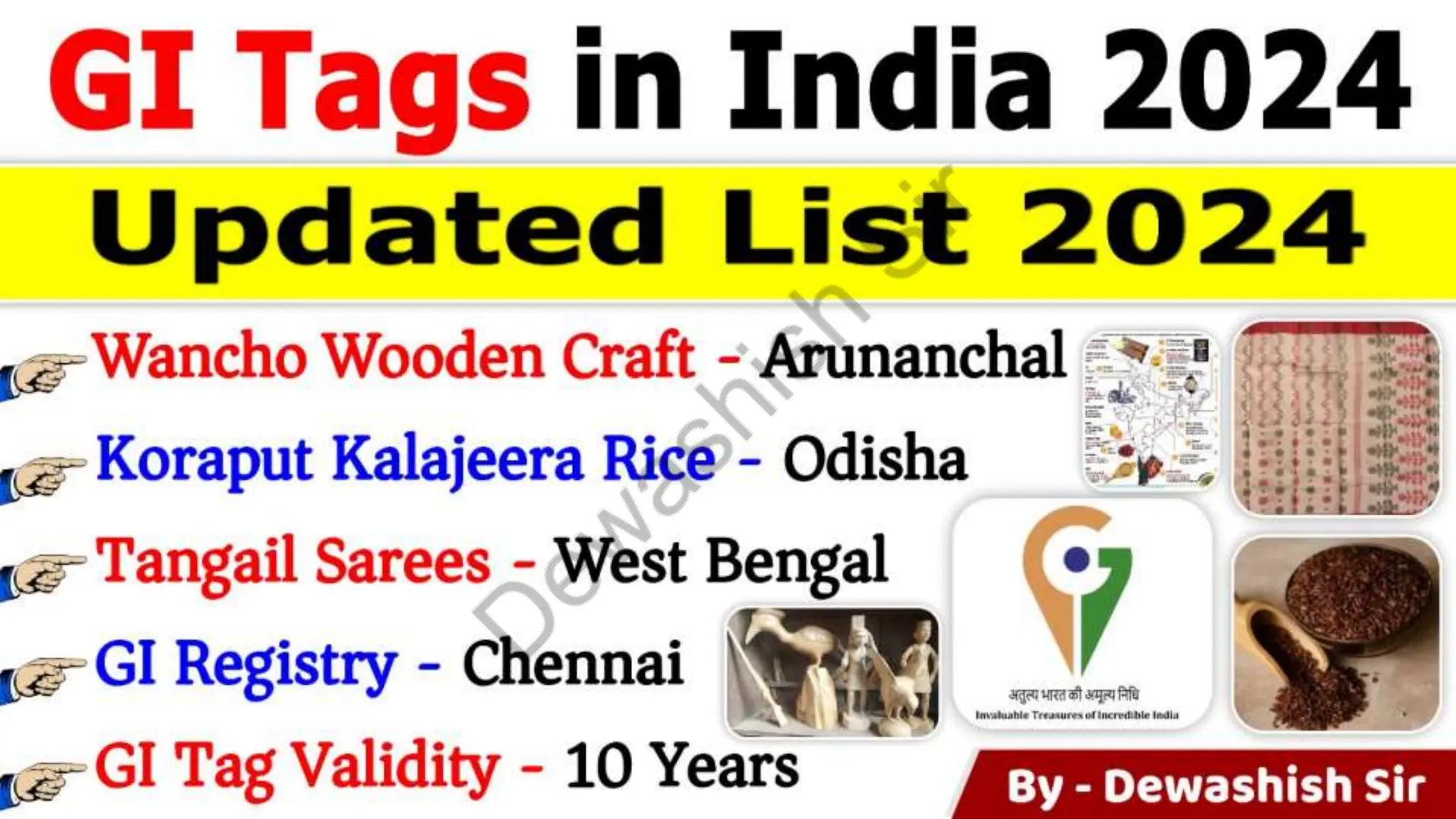 List of GI Tags in India 2024 my pdf.pdf