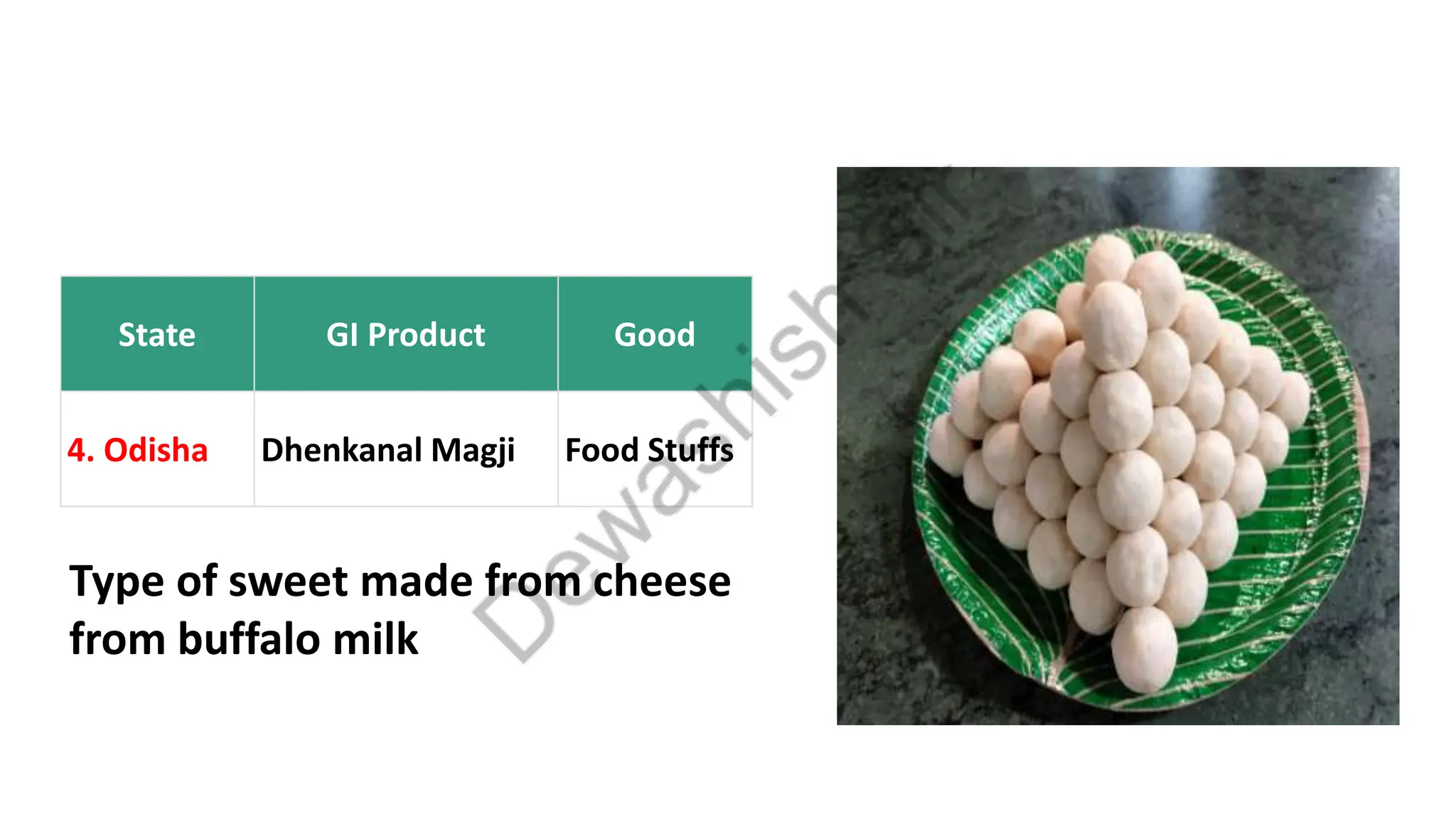 List of GI Tags in India 2024 my pdf.pdf
